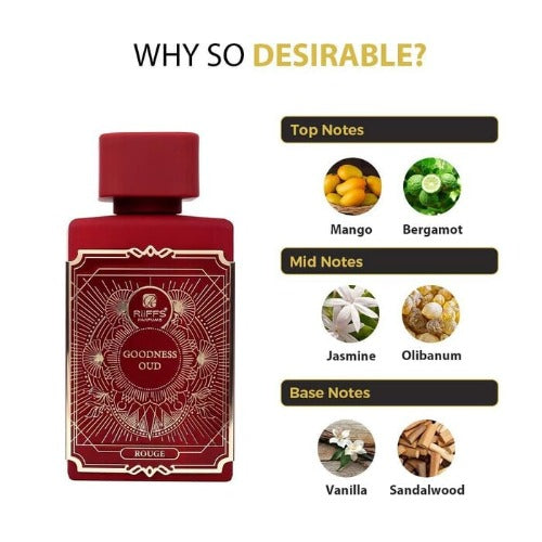 Riiffs Goodness Oud Rouge Eau de Parfum Women 3.3oz